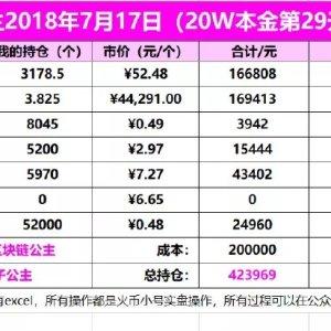 eos柚子币今日价格行情