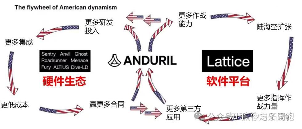 用手柄玩的电脑游戏图标