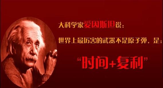 爱因斯坦的物理主要贡献图标