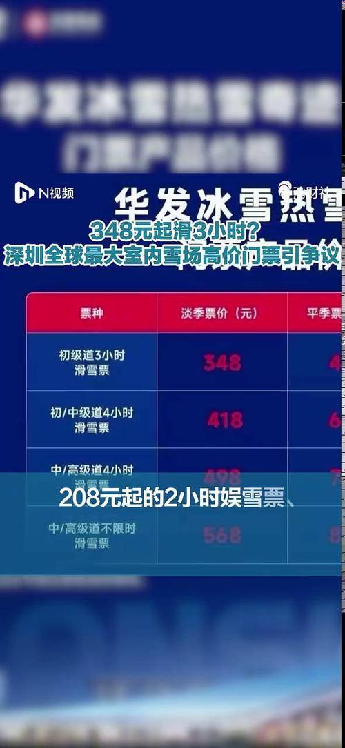 深圳冰雪世界门票价格图标