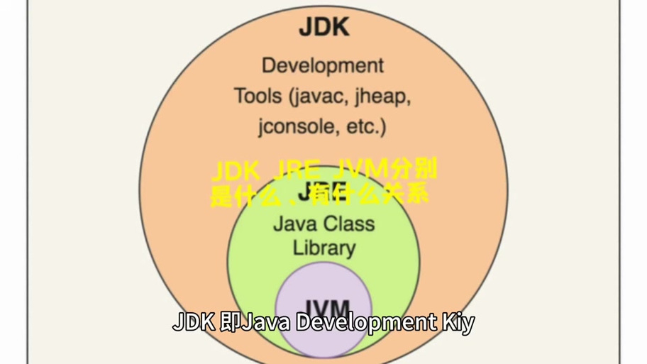 jre是什么的缩写图标