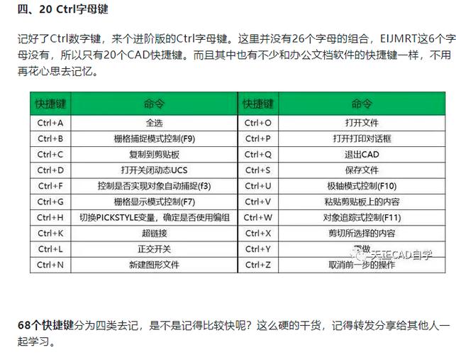 天正标高标注快捷键截图