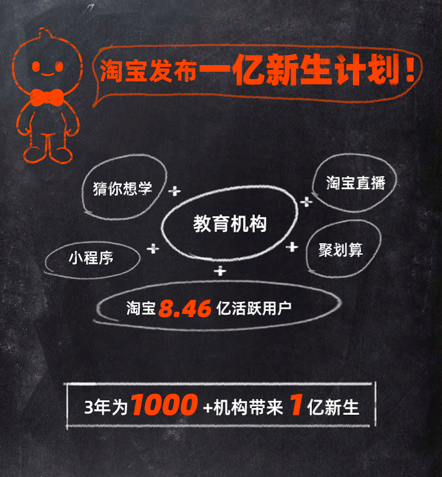 淘宝号可以注销了重新申请吗?图标