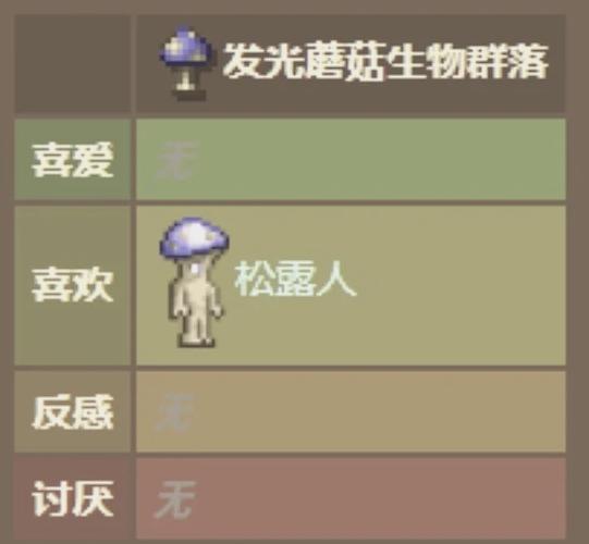 泰拉瑞亚如何转移npc截图