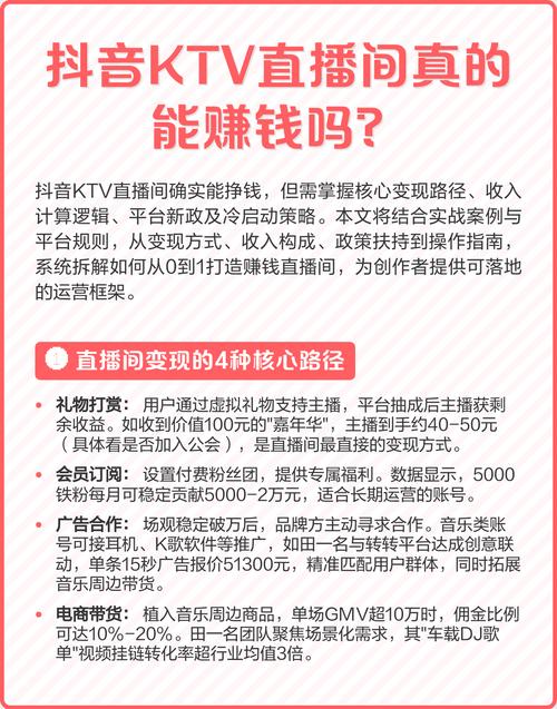 做抖商赚钱是真的吗图标