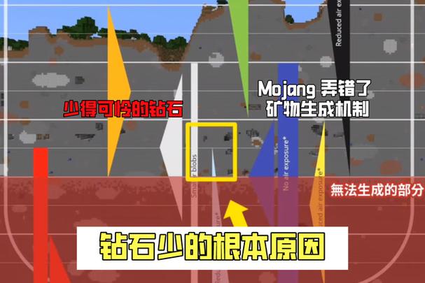 我的文明钻石bug图标