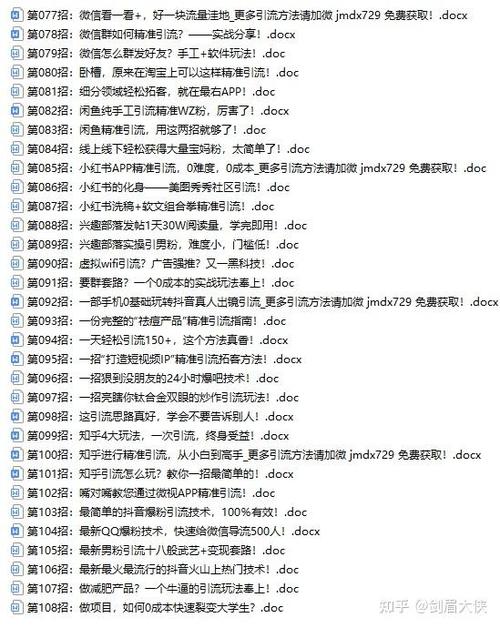 微商如何推广引流图标