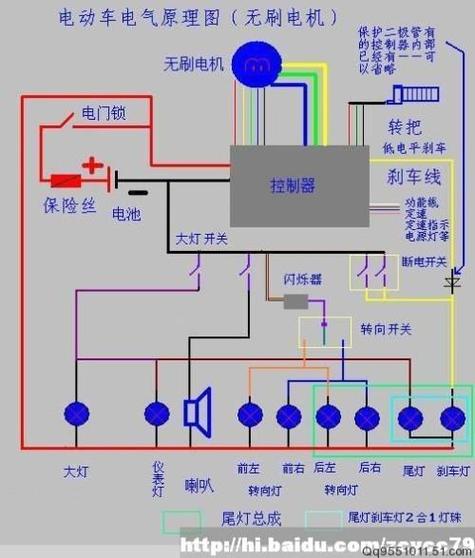 电瓶车线路接法图片图标