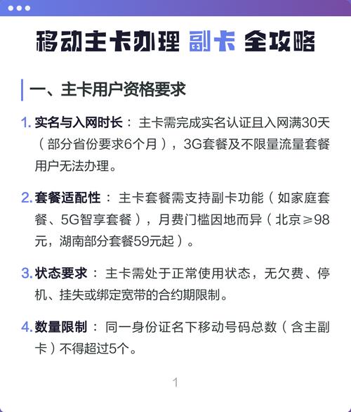办副卡当天能拿到吗图标
