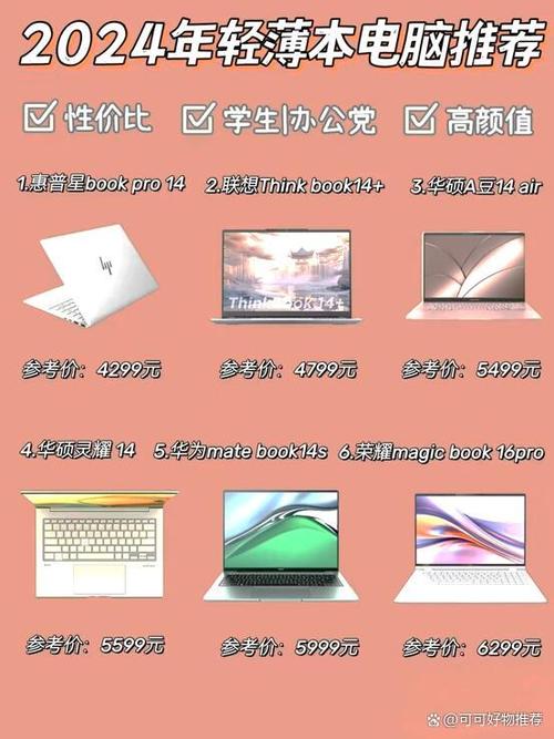 同配置联想和惠普怎么选