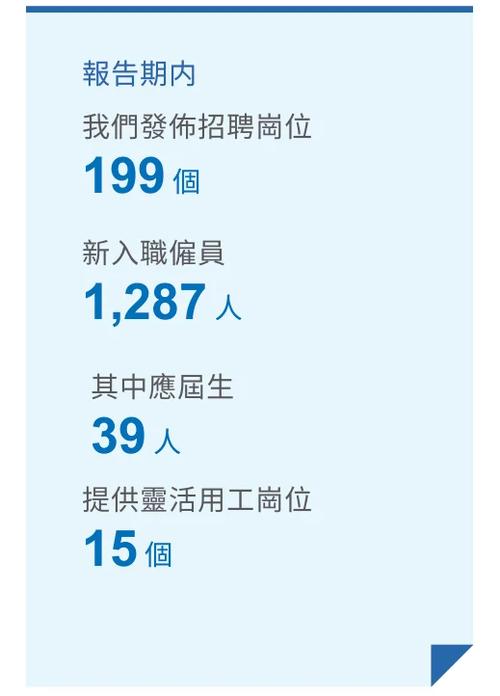 微盟招聘信息图标