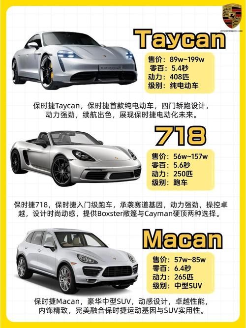 保速捷属于什么档次图标