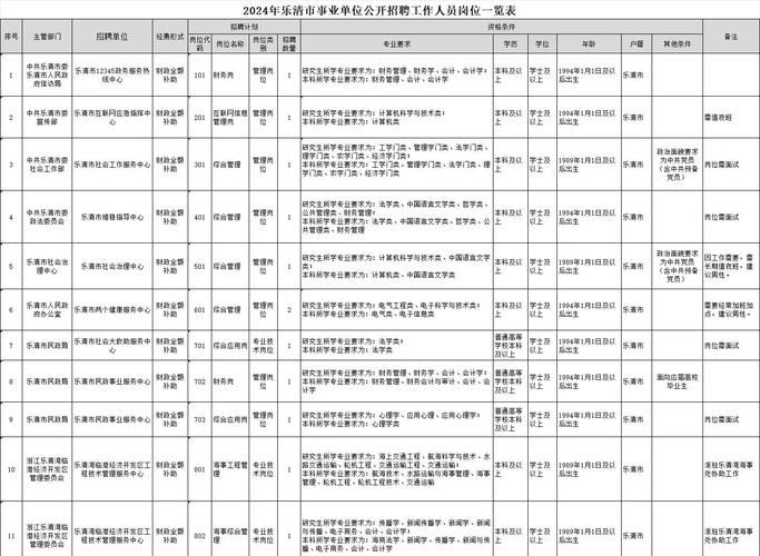 浙江事业单位报名入口图标