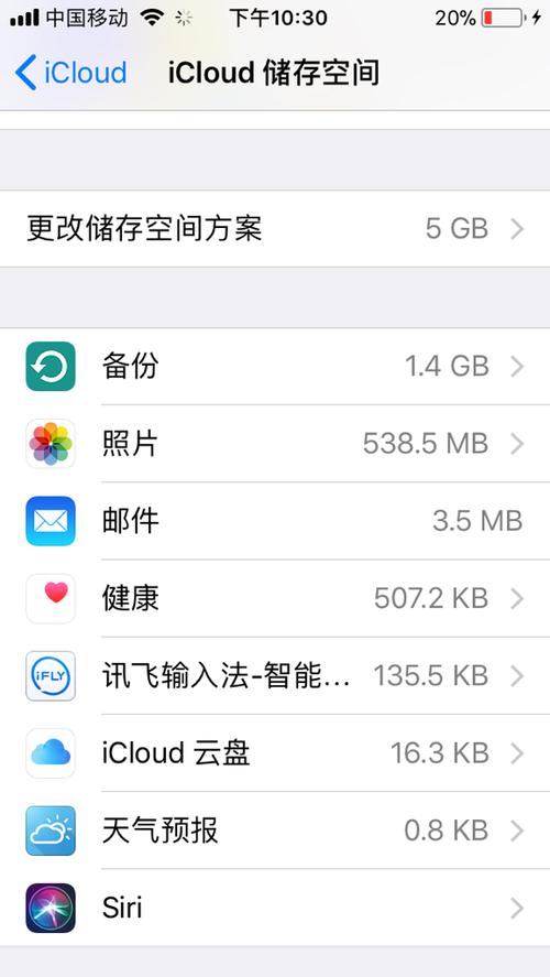 苹果换账号照片还在吗图标