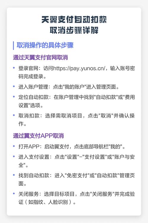 天翼支付自动扣款取消步骤图标