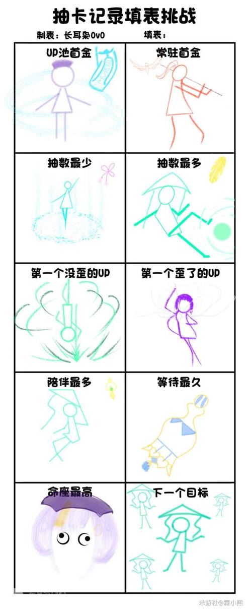 原神抽卡记录