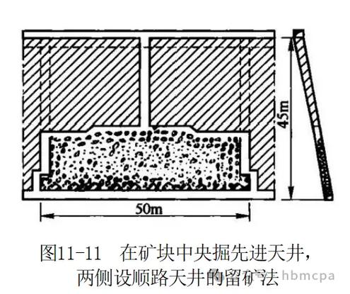 挖矿的步骤和技巧图标