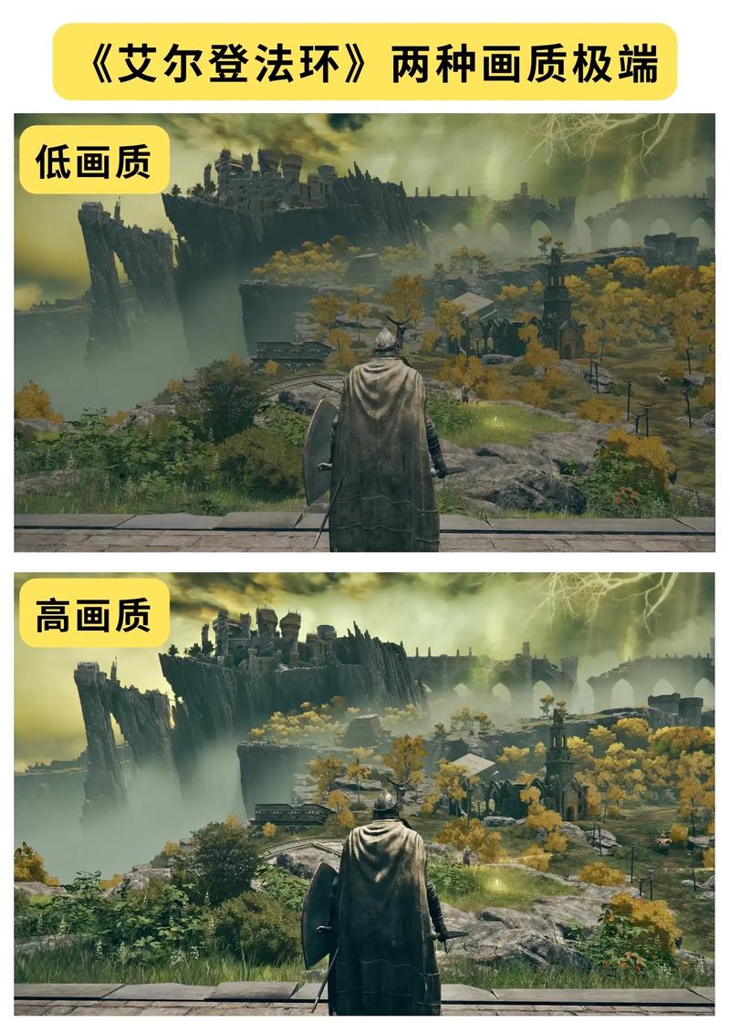 打游戏2k和4k差距很大吗缩略图