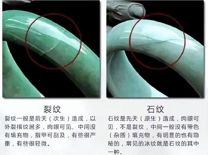 玉手镯生长纹和裂纹区别图标