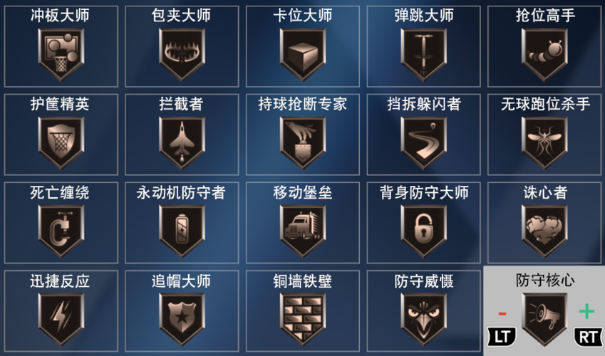 nba2k21个性徽章详解