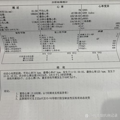 心跳160有什么危险截图