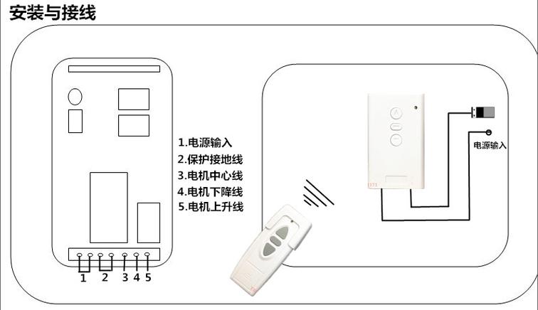 投影幕布遥控器怎么配对图标