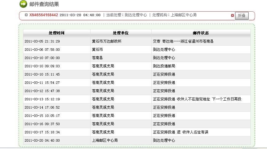 邮政编号查询图标