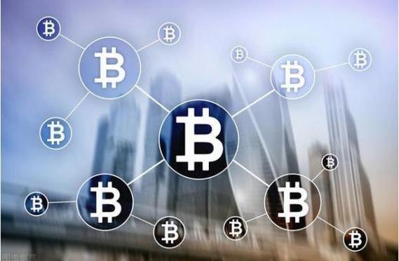 bitwell交易所背景
