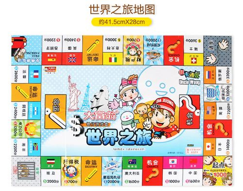 大富翁幸福之旅图标