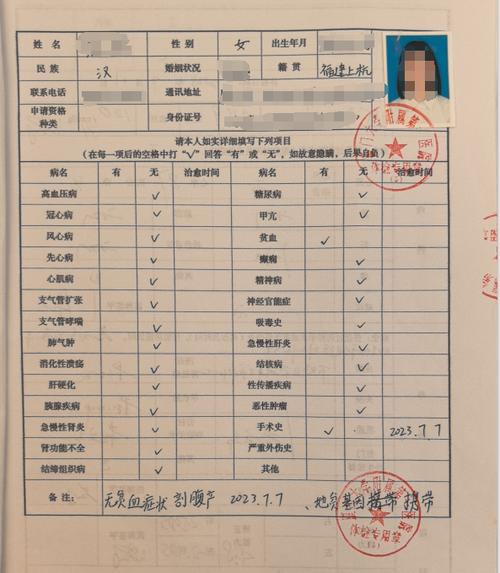 幼师健康证体检表图标