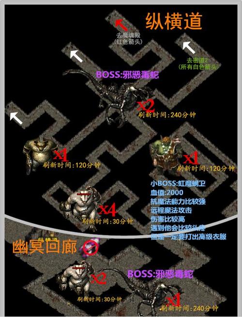 封魔谷地图全图攻略图标