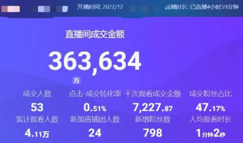 直播间怎么撕开流量口图标
