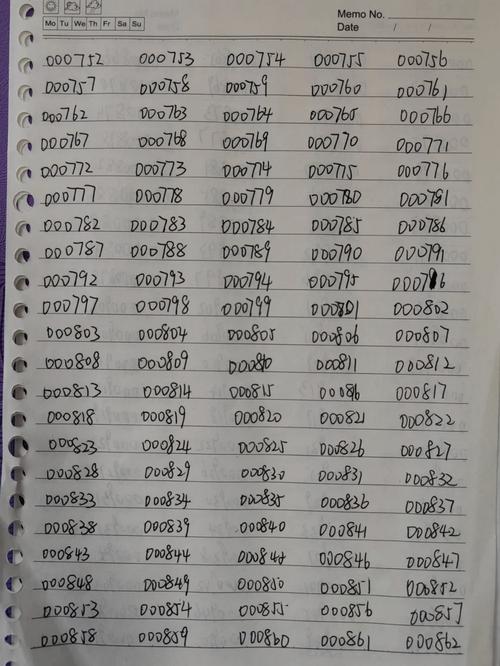常见6位数密码图标