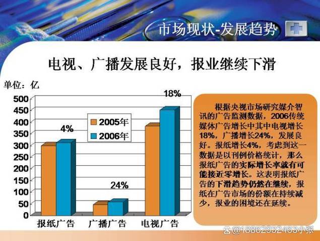 视频剪辑师行业现状及前景截图
