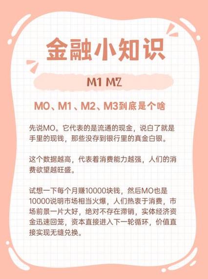 金融入门基础知识