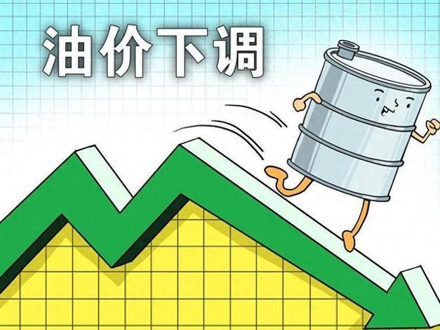 油车暴跌价一览表图标