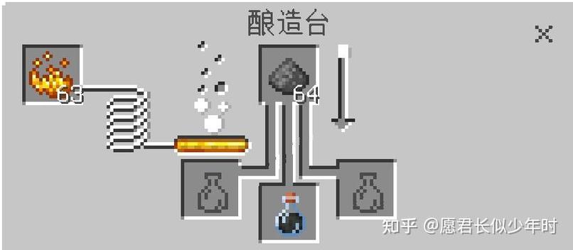 我的世界怎样让僵尸变成村民图标