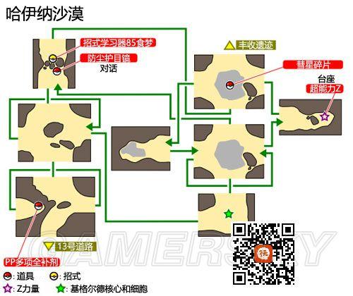口袋妖怪究极日月支线任务图标