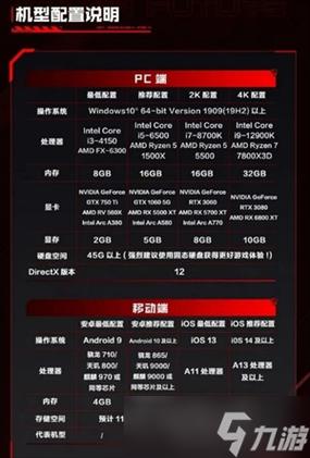 玩逆战流畅要什么配置图标