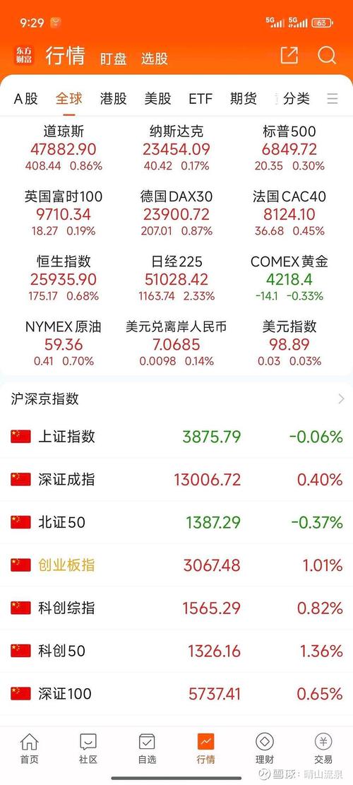 创业天下1000原始股值多少钱