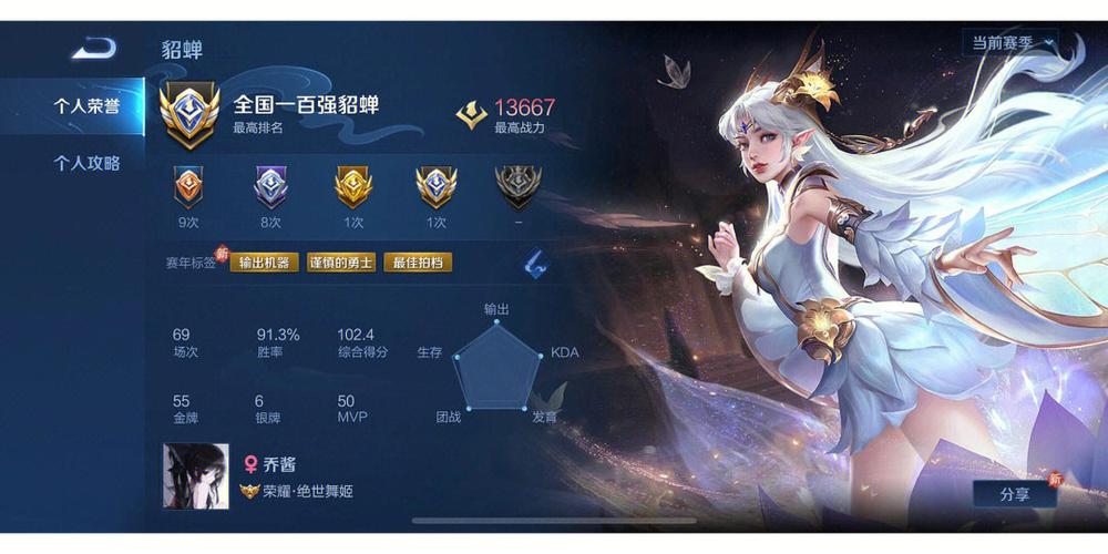 国服最强貂蝉是谁图标