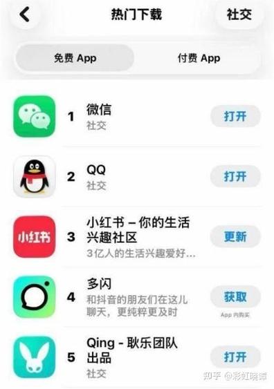 小蓝安卓版的用户群体截图