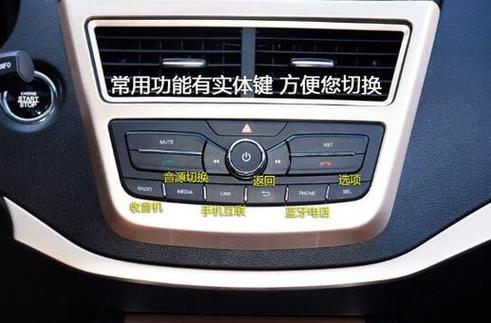 奔腾x40按键功能介绍图标