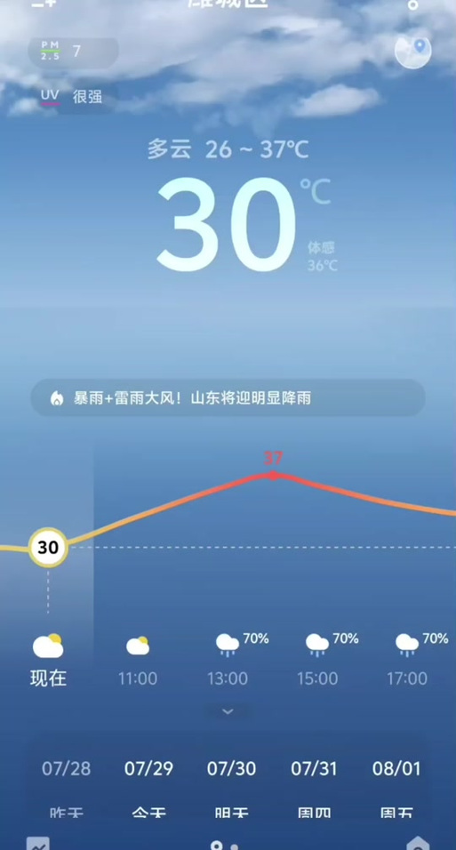 为什么天气预报越来越不准了图标