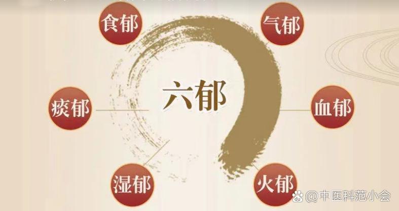 细菌感染在中医里叫什么