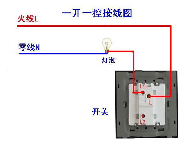 一灯一控开关接线图解图标