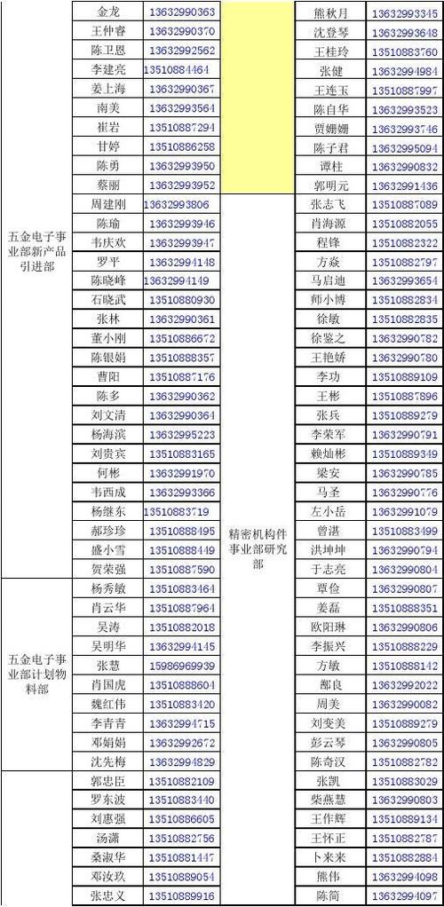 下载通讯录图标
