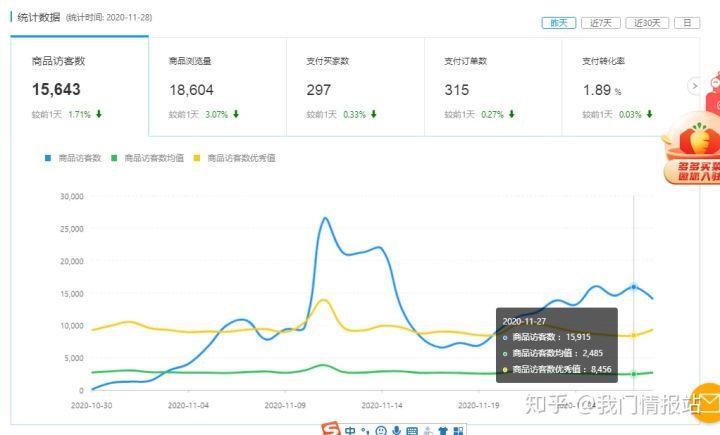 拼多多黑搜技术玩法图标
