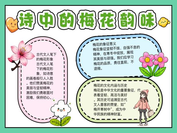 关于腊梅的文章图标