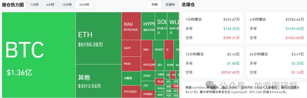 屎币今日行情价格图标